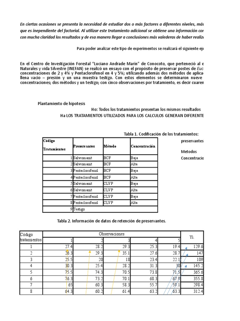 EXPERIMENTOS AxBxC | PDF | Análisis de variación | Estadísticas