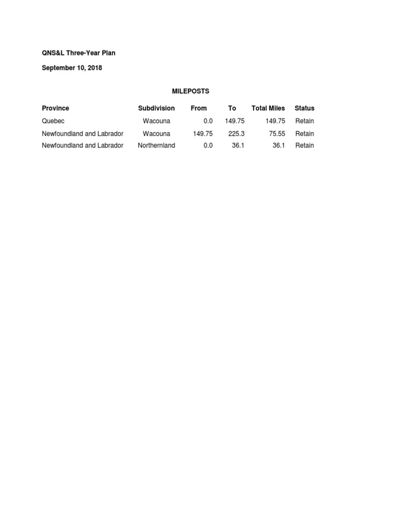qnsl-three-year-plan-eng-pdf-pdf