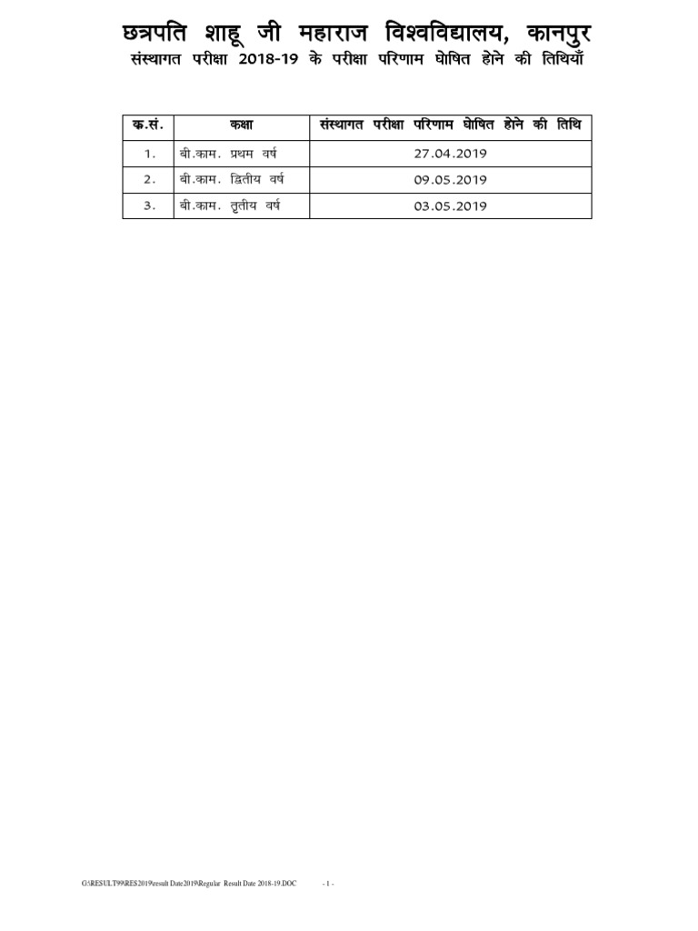 Regular-Result 100519 PDF | PDF