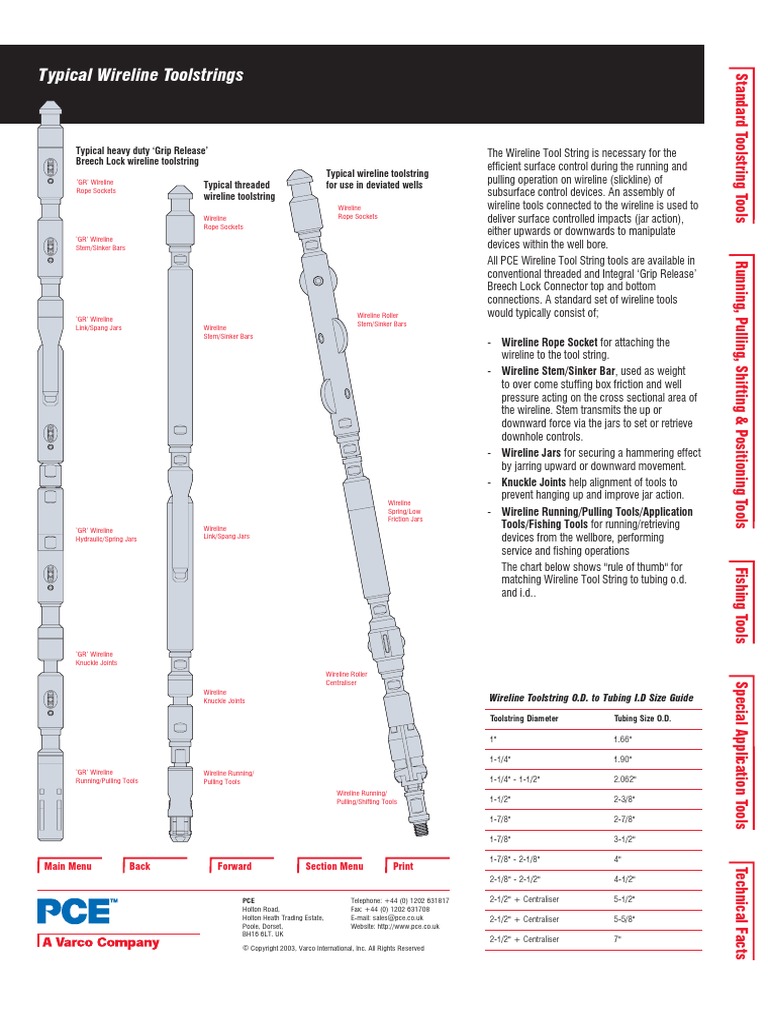 Wireline Toolstring | PDF | Fuel Production | Petroleum