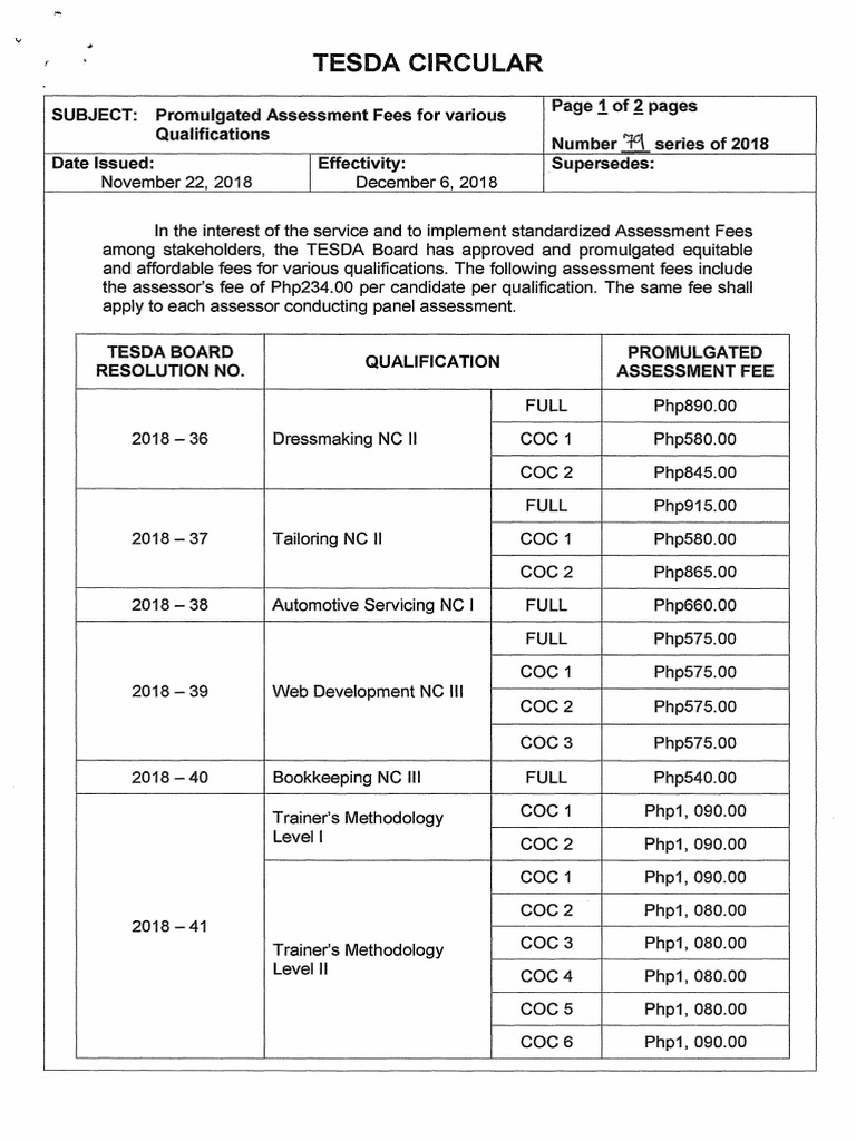 TESDA Assessment Fees Update | PDF | Business