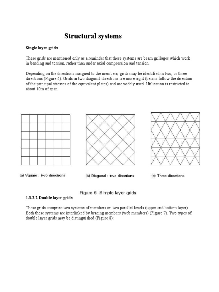 Overview of Structural Grids and Domes | PDF | Dome | Building Engineering