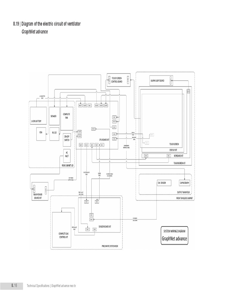 Graphnet Advance: 8.19 - Diagram of The Electric Circuit of Ventilator ...