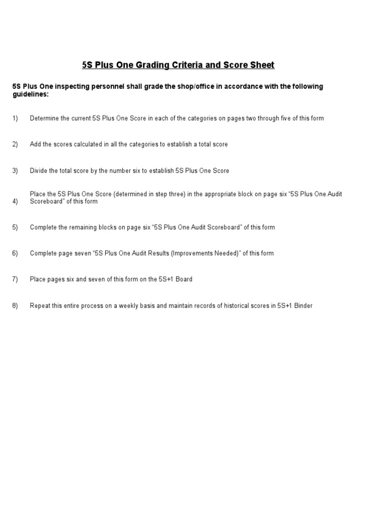 Audit Score Card | PDF | Audit | Inventory