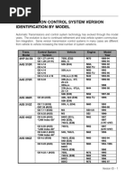 Honda Radio - Navigation Code Retrieval and Reset Instructions | PDF