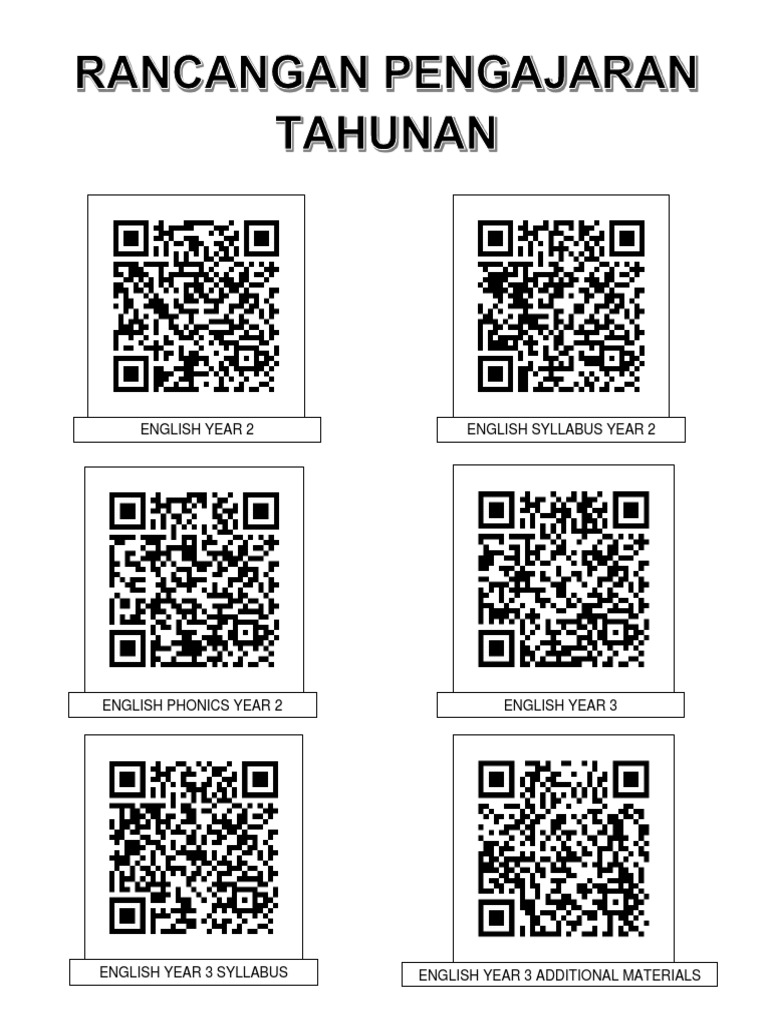 RPT QR Code Fenny | PDF
