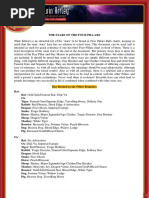 MAR Points List-1 | PDF | Communication