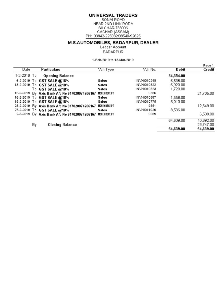 Universal Traders ledger account for Badarpur dealer | PDF
