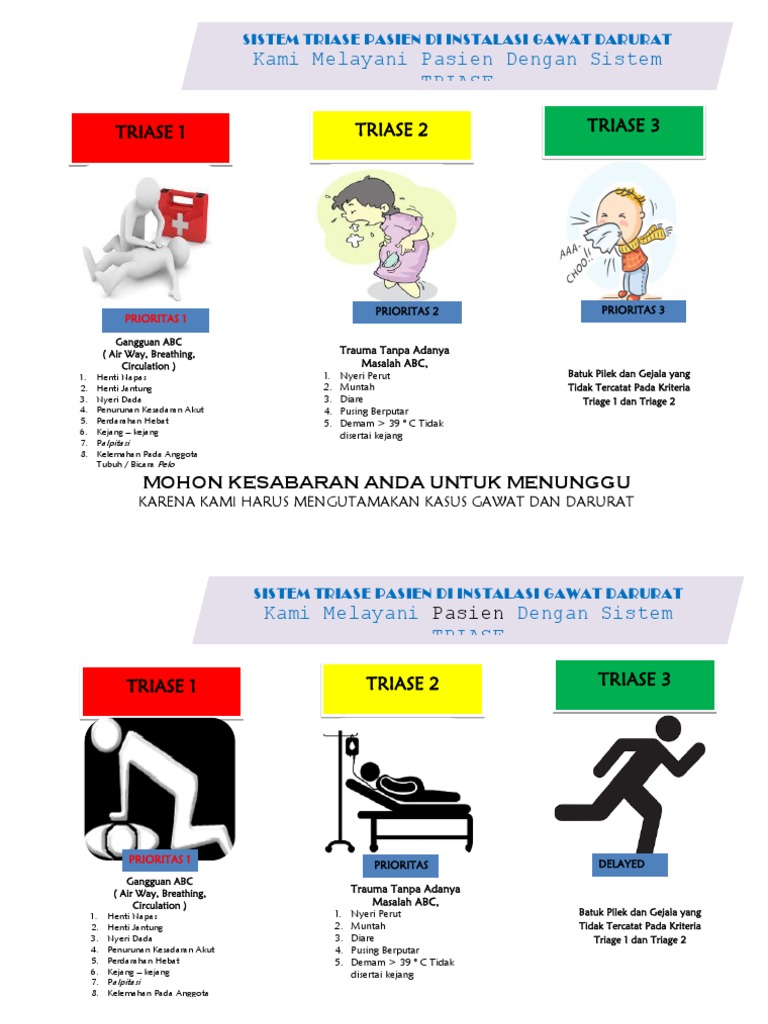 Banner Info TRIASE | PDF