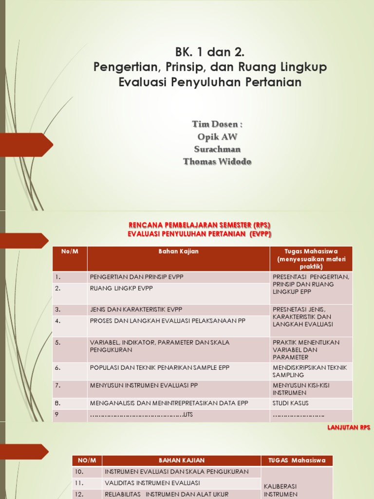 Bk.1 & 2. Pengertian Dan Prinsip Evalu | PDF | Evaluation | Decision Making