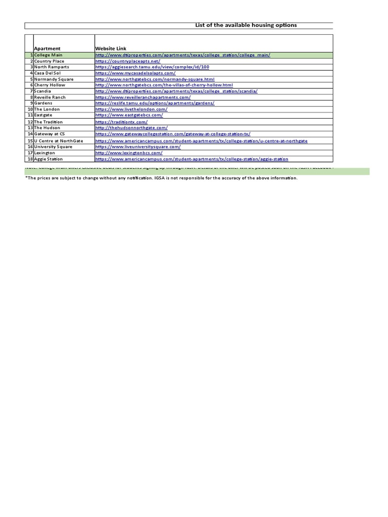 Texas A&M Student Housing Options | PDF | Road Transport | Transport
