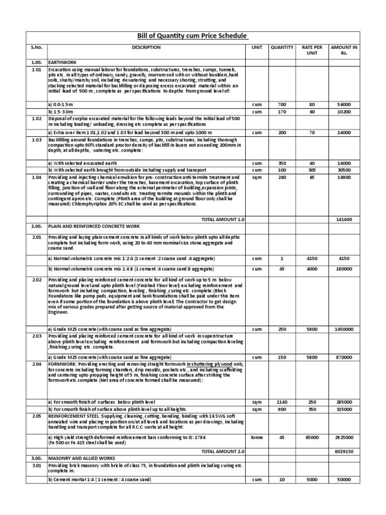 Schedule of Quantity For Industrial Building | PDF | Masonry | Concrete