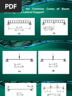 Understanding the Cb Coefficient in Design | PDF | Buckling | Bending