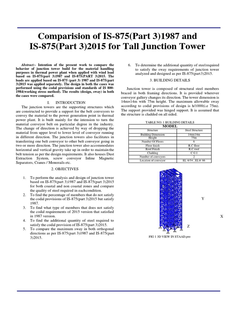 Comparision of Is 875part 31987 and Is 875part 32015 For Tall Junction ...