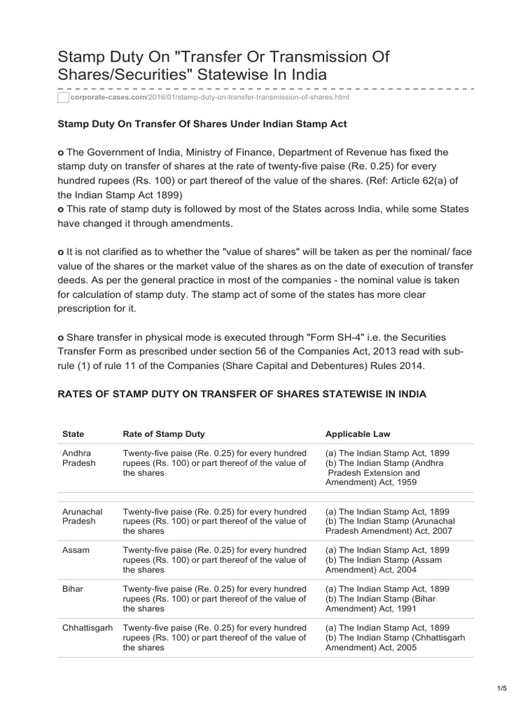 Stamp Duty On Transfer or Transmission of Shares Securities Statewise ...