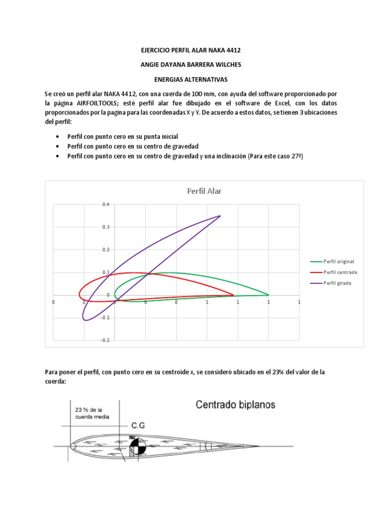 Ejercicio Perfil Alar Naka 4412 Angie | PDF