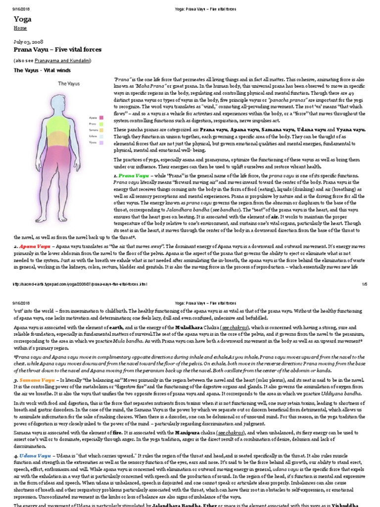 Yoga - Prana Vayu - Five Vital Forces | PDF | Prana | Chakra Yoga - Prana Vayu - Five Vital Forces | PDF | Prana | Chakra