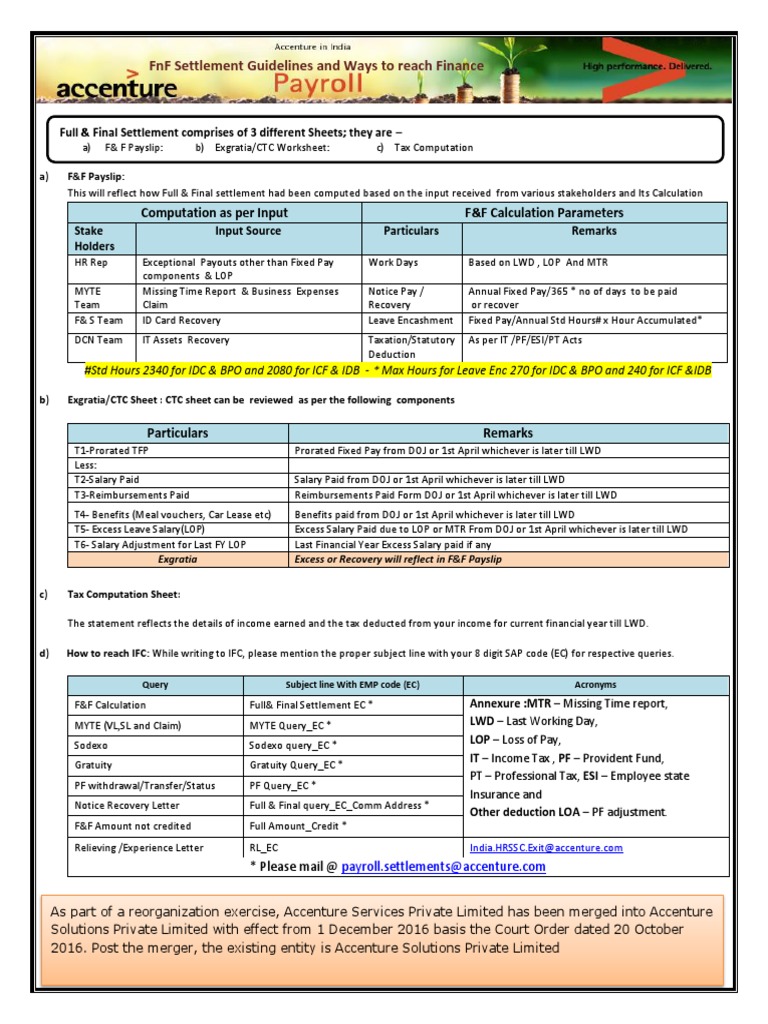 FNF Guidelines PDF | PDF | Tax Deduction | Taxes