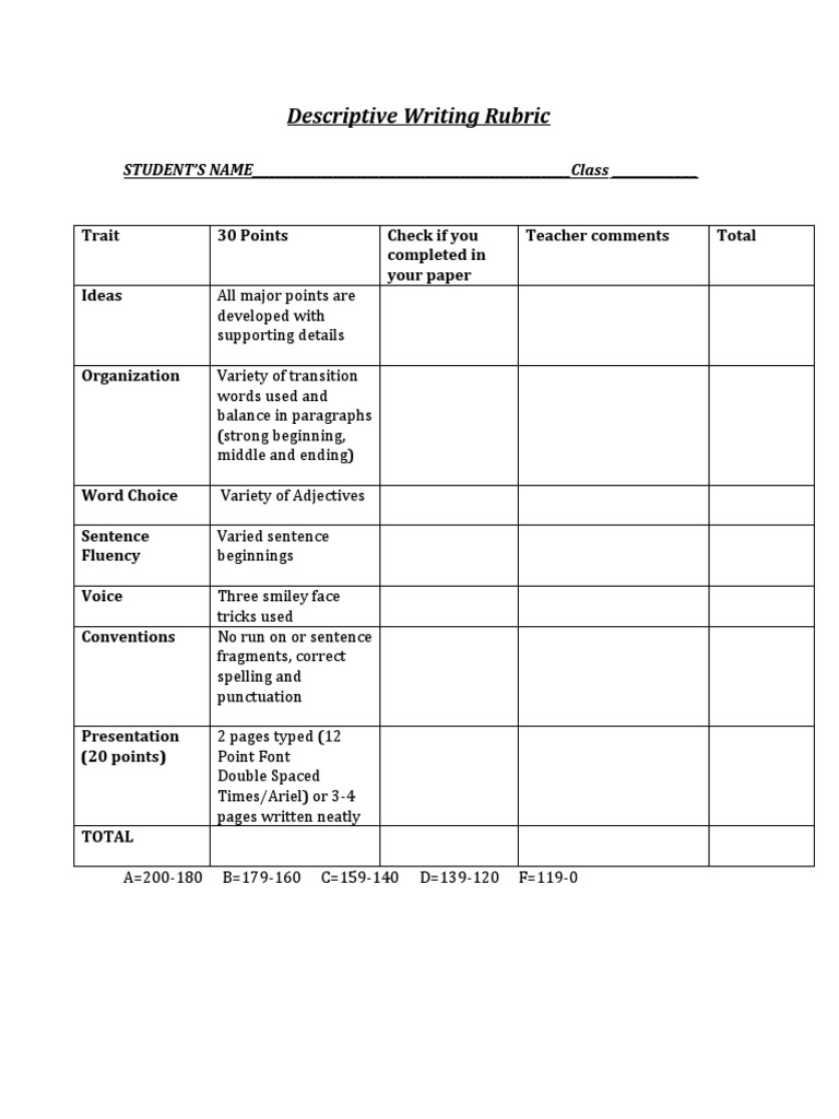 Descriptive Writing Assessment Rubric | PDF