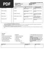 Risk Assessment - Stairs | Hazards | Risk