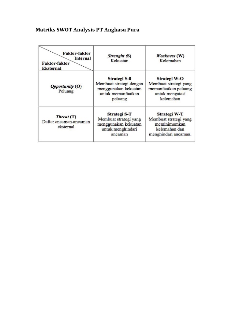 Matriks SWOT Analysis PT Angkasa Pura | PDF