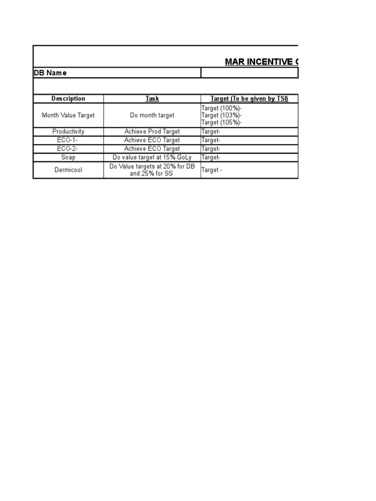DBSR Incentive Grid - May | PDF