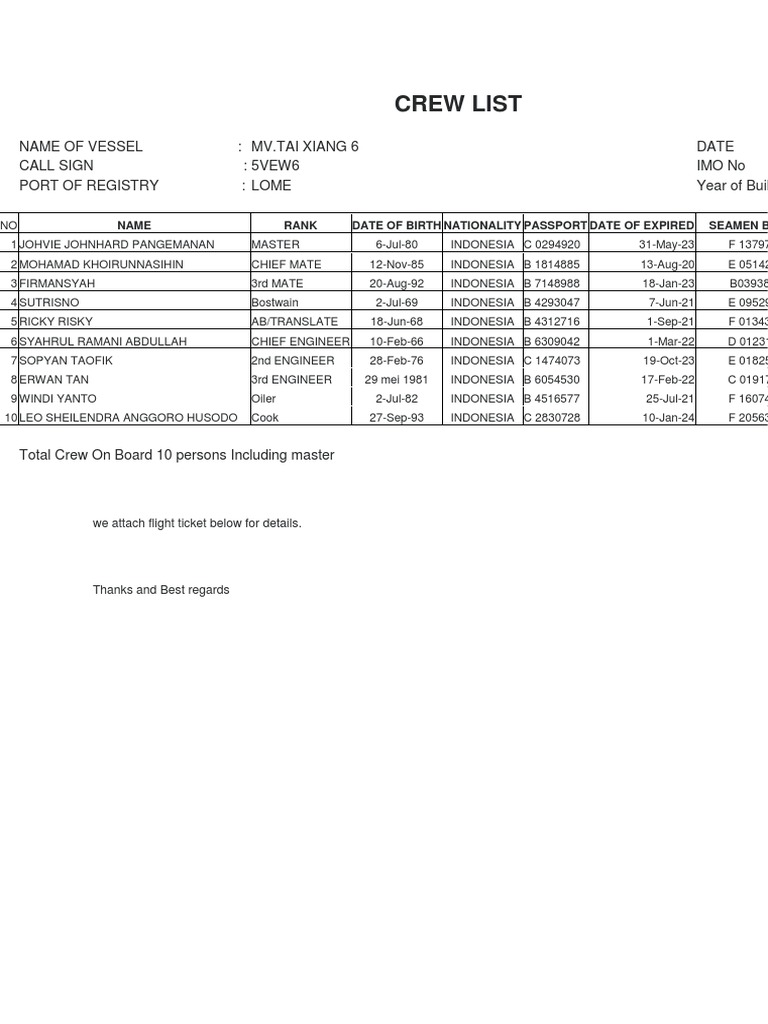 Crew List | PDF