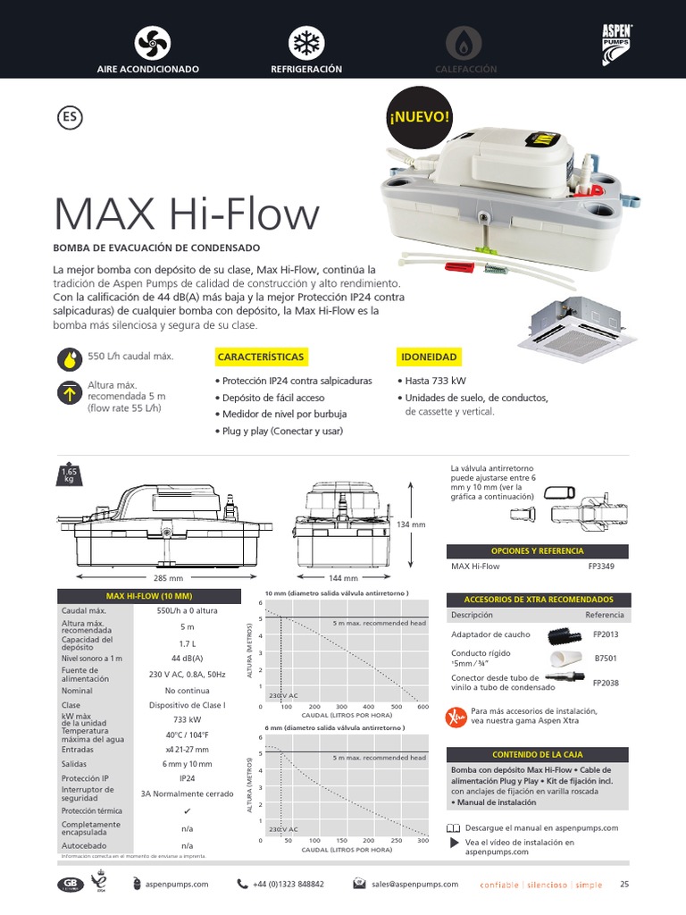 MAX Hi Flow Techsheet ES | PDF | Bienes manufacturados | Naturaleza
