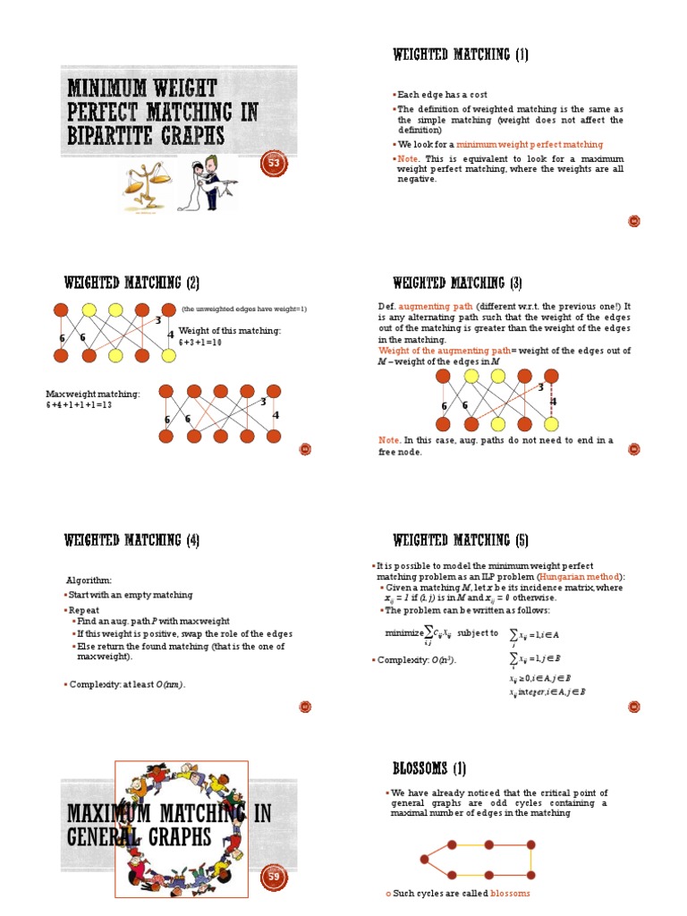 Minimum Weight Perfect Matching Note: M - Weight of The Edges in M ...