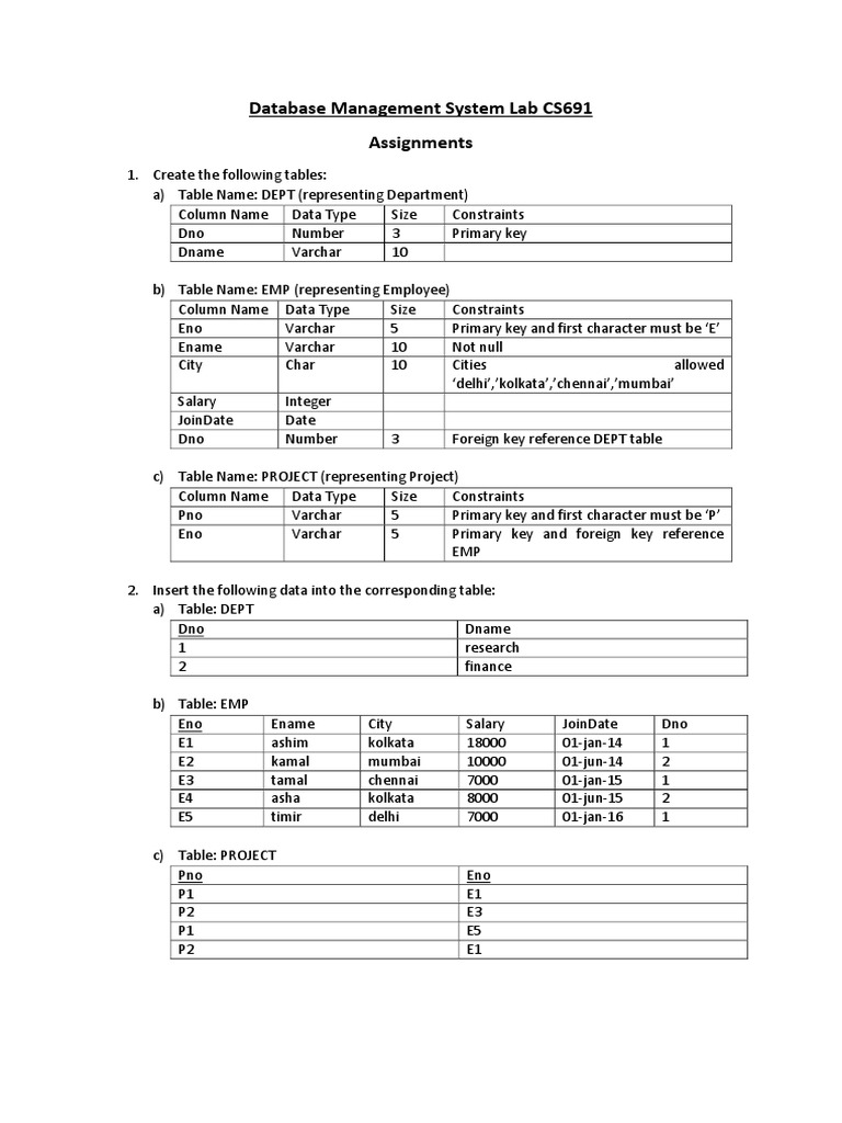 DBMS Lab Assignments | PDF | Pl/Sql | Databases DBMS Lab Assignments | PDF | Pl/Sql | Databases