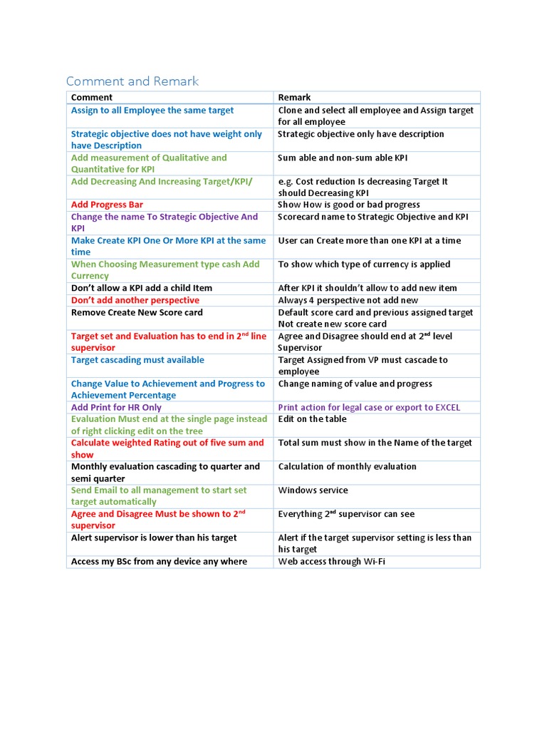 Comment An Remark | PDF | Software | Computing