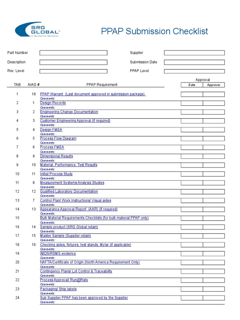 Ppap Checklist | PDF | Specification (Technical Standard) | Business ...