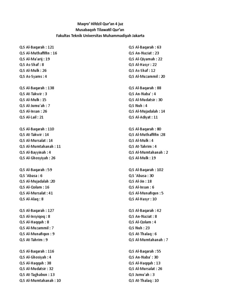 Maqra' MHQ MTQ-FT Umj 1439 H | PDF