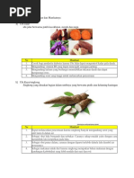 Buah Mbote - Penelusuran Google | PDF