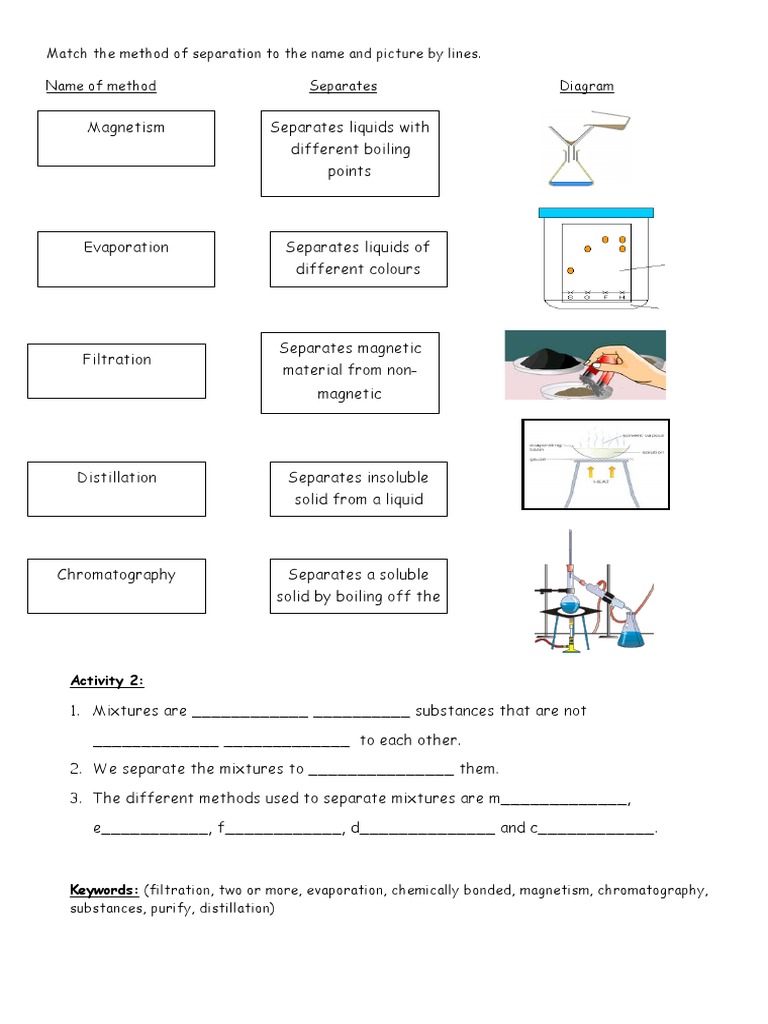 Activity 1+2 - Seperation Technique. | PDF