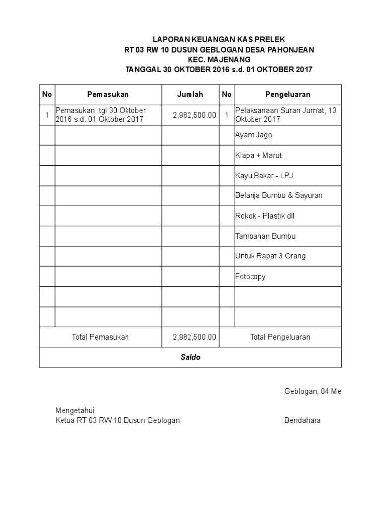 Laporan Kas RT 03 | PDF