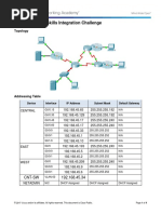 12.6.1 Packet Tracer - Troubleshooting Challenge - Document The Network ...
