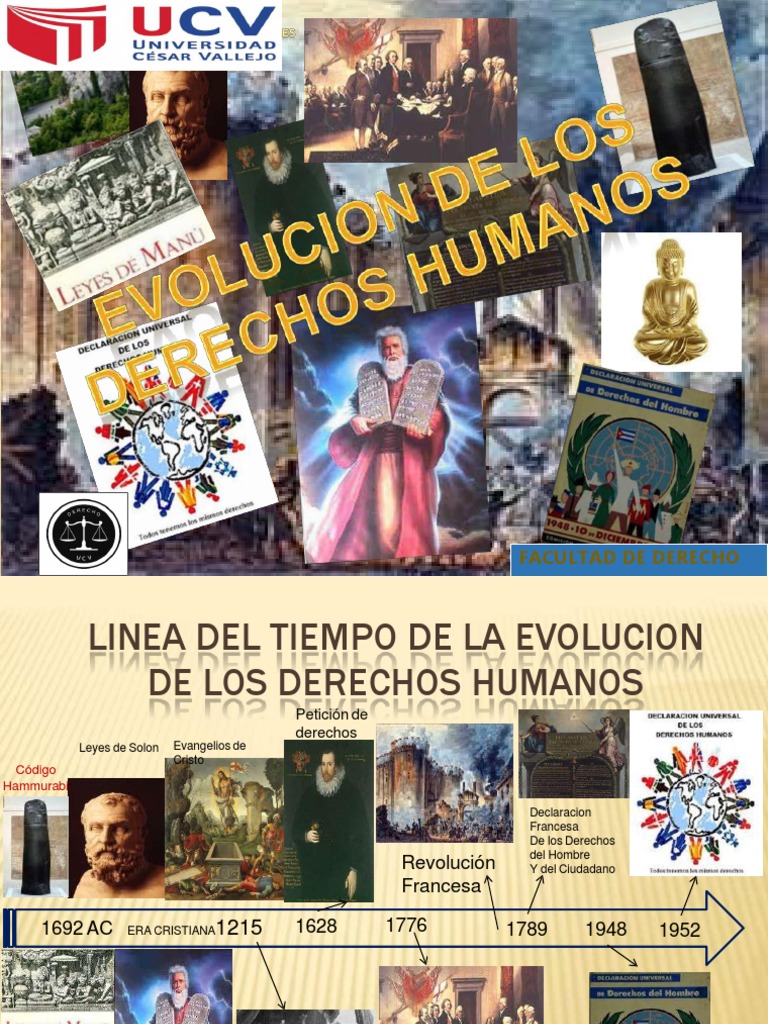 Linea de Tiempo Evolucion Historica de Los Derechos Humanos | PDF | Moisés | Tora