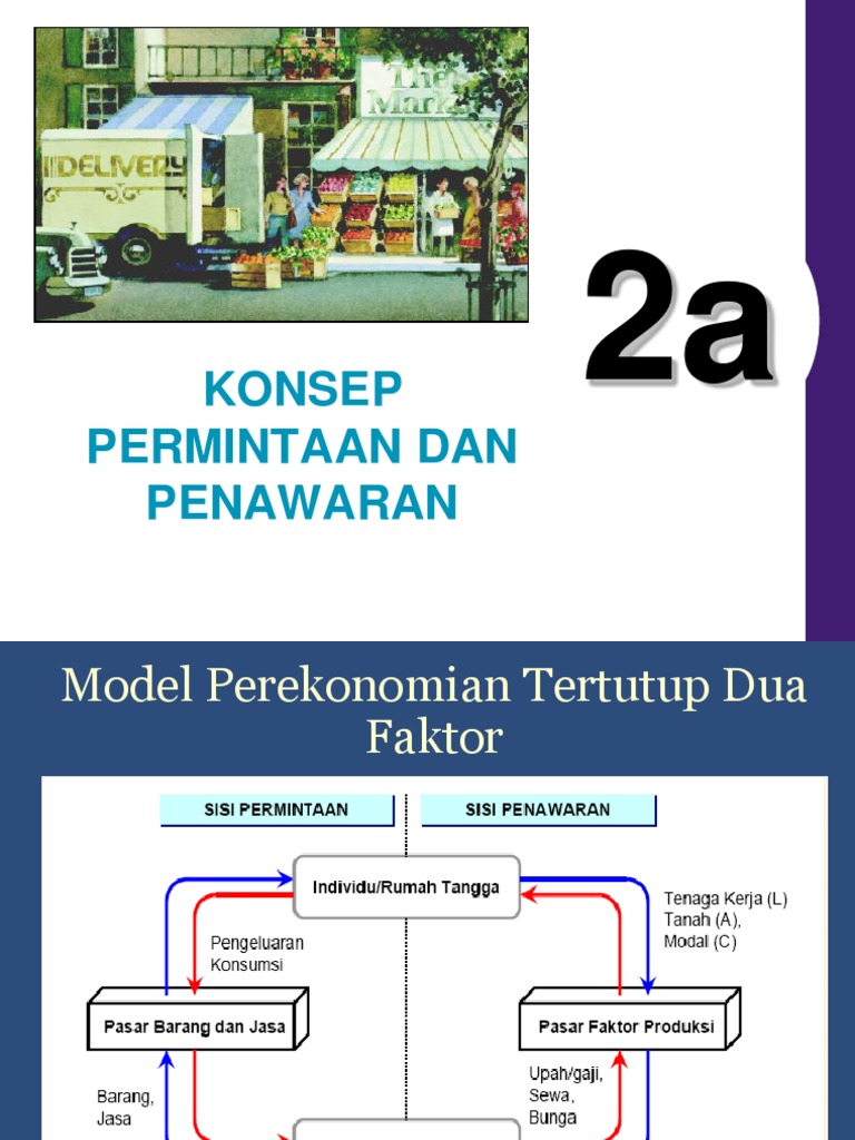 2a. Konsep Penawaran Dan Permintaan | PDF | Supply And Demand | Economic Equilibrium