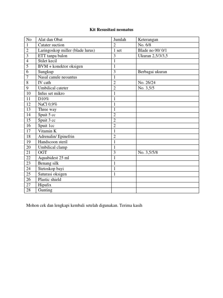 KIT RESUSITASI NEONATUS | PDF