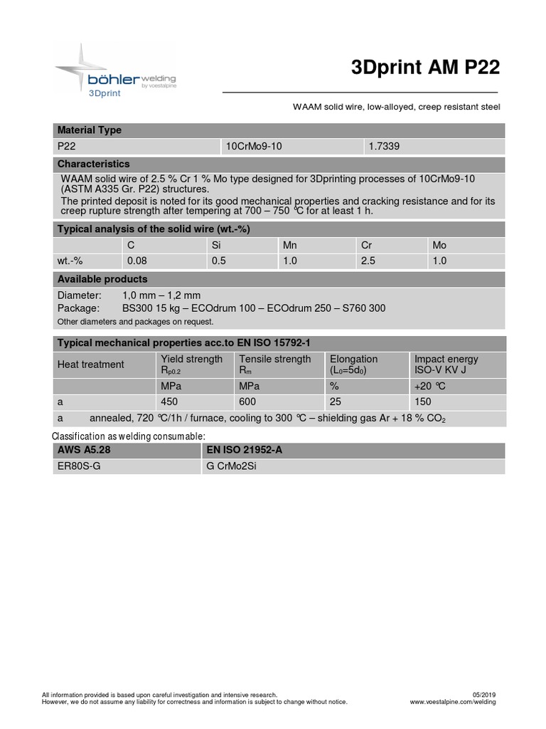 3dprint AM P22: Material Type | PDF | Annealing (Metallurgy) | Creep ...