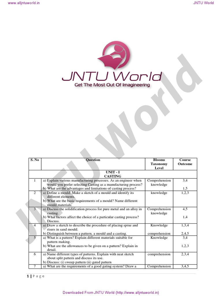 Production Technology Question Bank | PDF | Welding | Construction