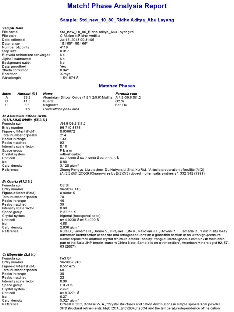 Data Analisis XRD | PDF | Crystal Structure | Chemical Elements