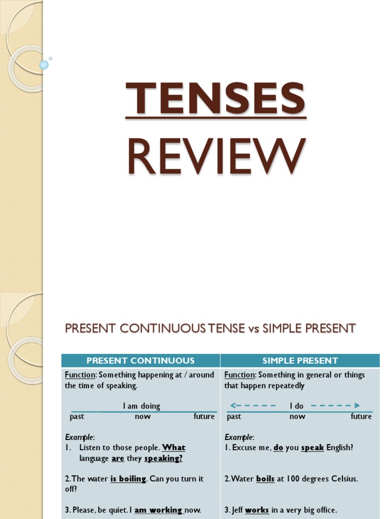 TENSES | PDF | English Language | Grammatical Tense