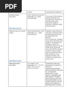 NACES Member Agencies List 2024 | PDF