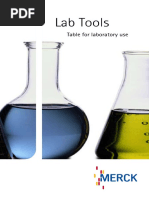Laboratory Acid and Base Chemical Cap Color Chart: Lab Chemical Bottles ...