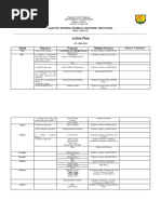 Part IV Development Plans of The IPCRF IPCRF DP | PDF | Pedagogy | Learning