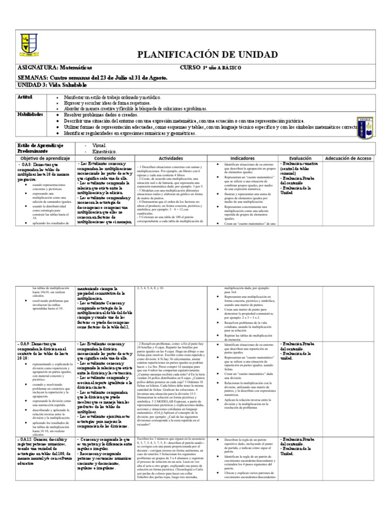 Planificacion de La Unidad 3 Matematica 3 Año A | PDF | Multiplicación ...