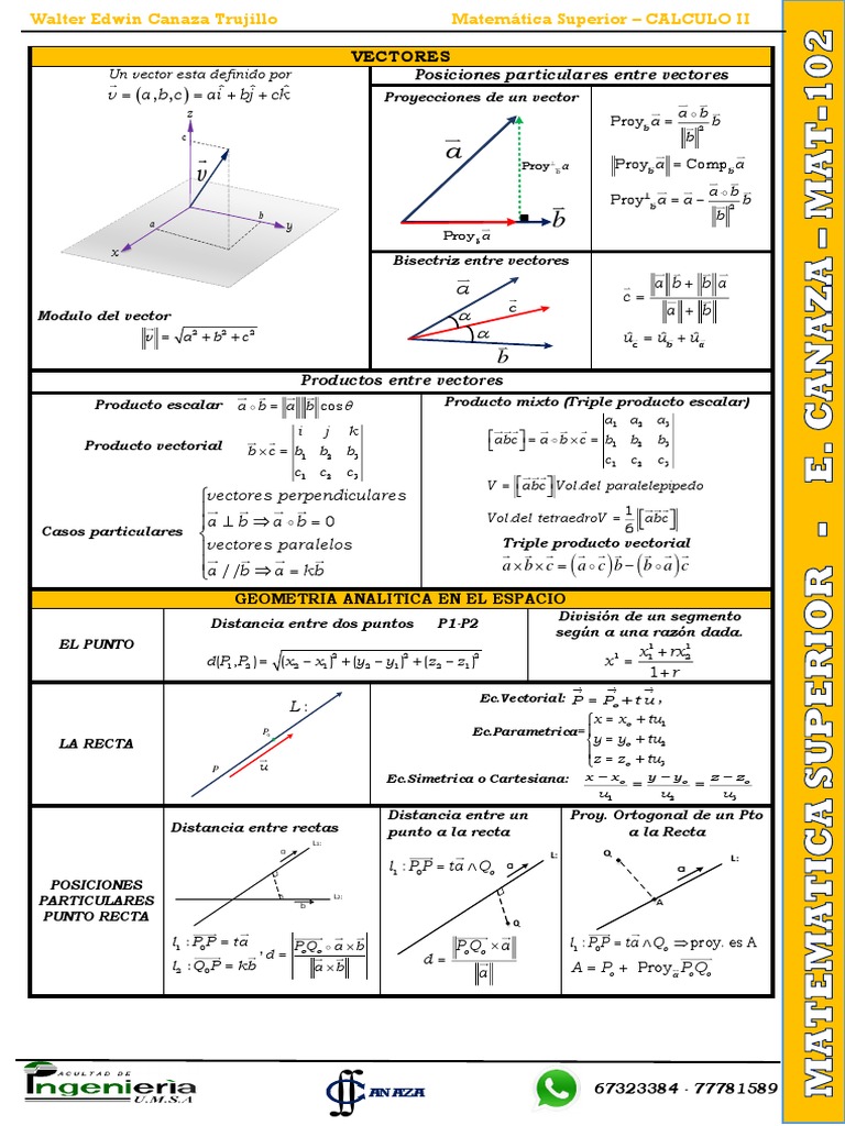 Formulario 1er Parcial. Mat102 PDF | PDF | Vector Euclidiano | Álgebra Formulario 1er Parcial. Mat102 PDF | PDF | Vector Euclidiano | Álgebra