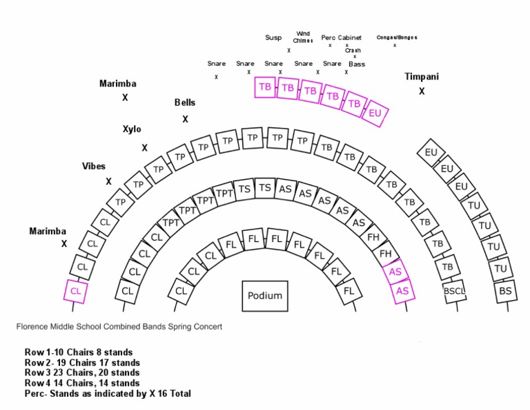 Spring Concert Set-Up | PDF